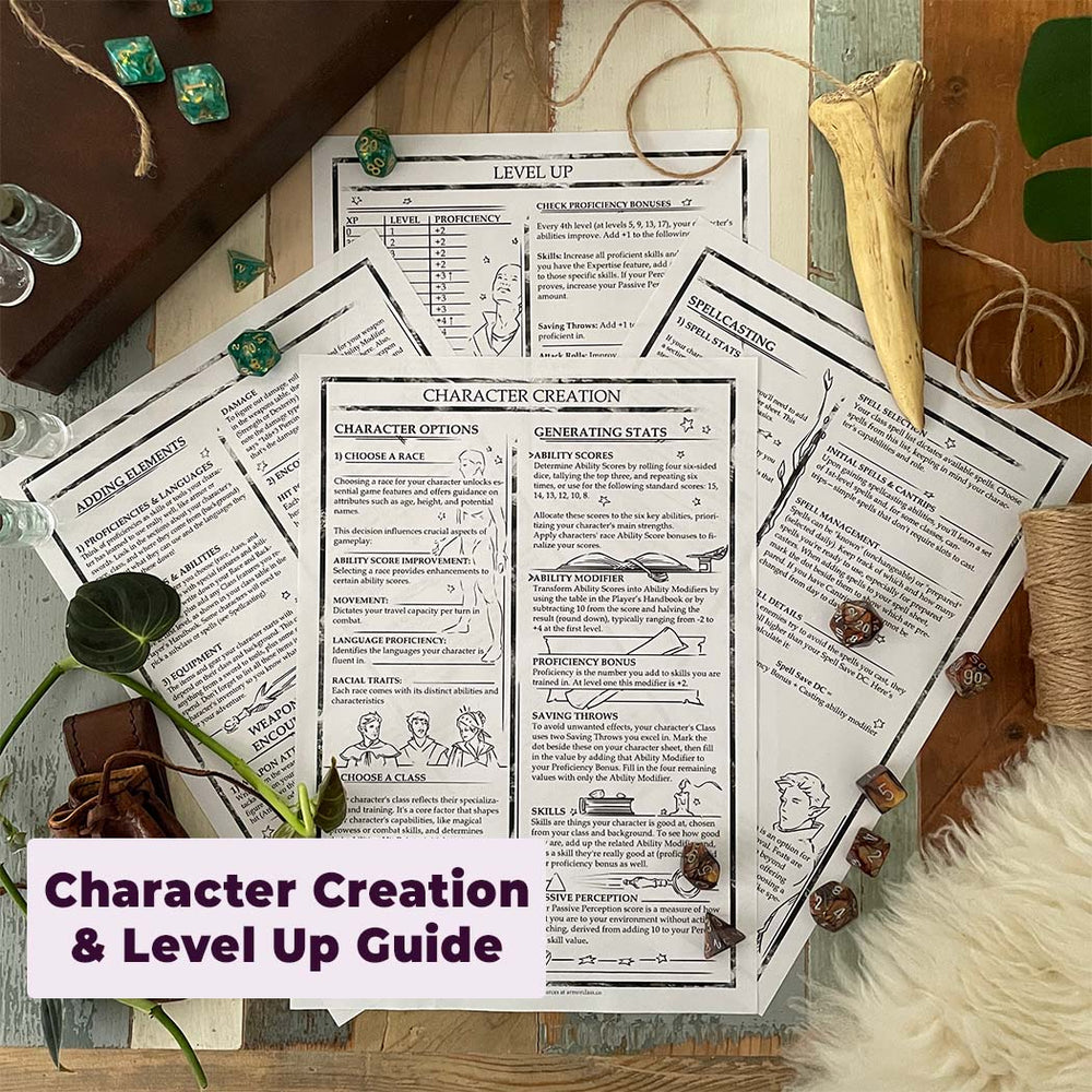 Adventurer's Starter Kit | D&D 5e for Beginners