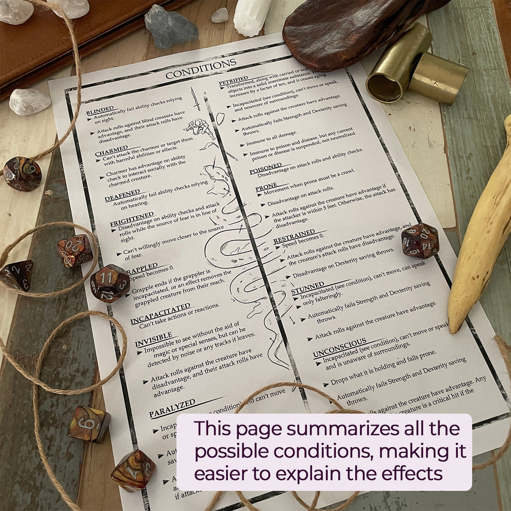 DM's Cheat Sheet | D&D 5th Edition Reference For DM's