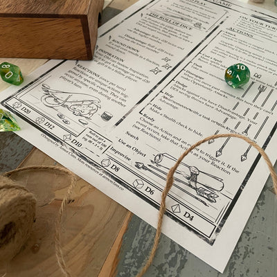 Armor Class - D&D 5e Character Sheets, Cheat Sheets & Spell Cards