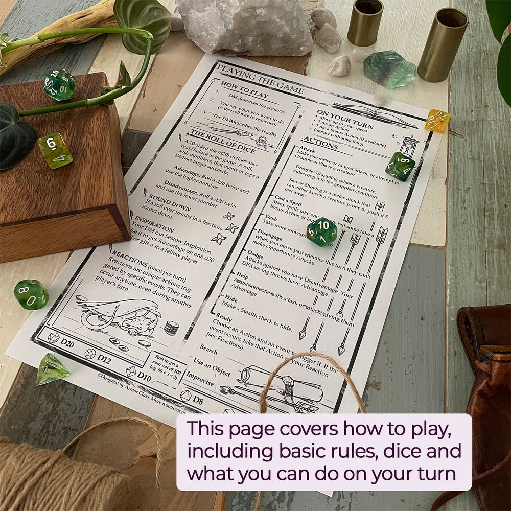 Armor Class - D&D 5e Character Sheets, Cheat Sheets & Spell Cards