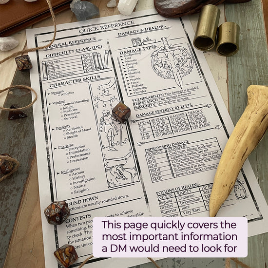 DM's Cheat Sheet | D&D 5th Edition Reference For DM's – Armor Class