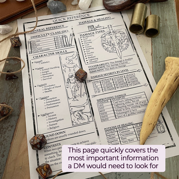 DM's Cheat Sheet | D&D 5th Edition Reference For DM's