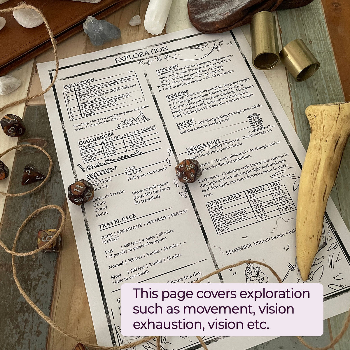 DM's Cheat Sheet | D&D 5th Edition Reference For DM's