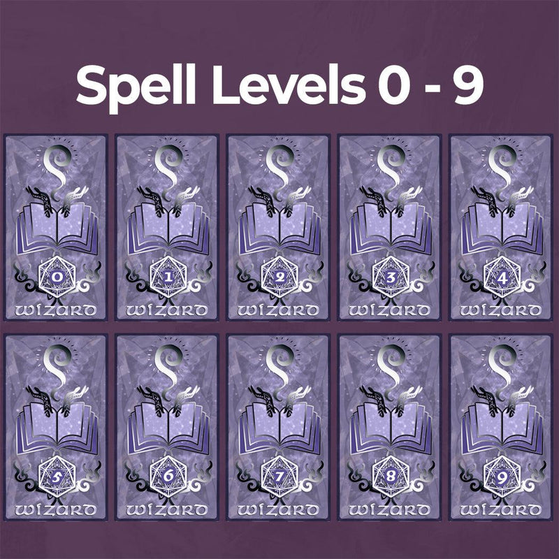 Wizard Spell Cards - D&D 5e Spell Cards - Fillable PDF